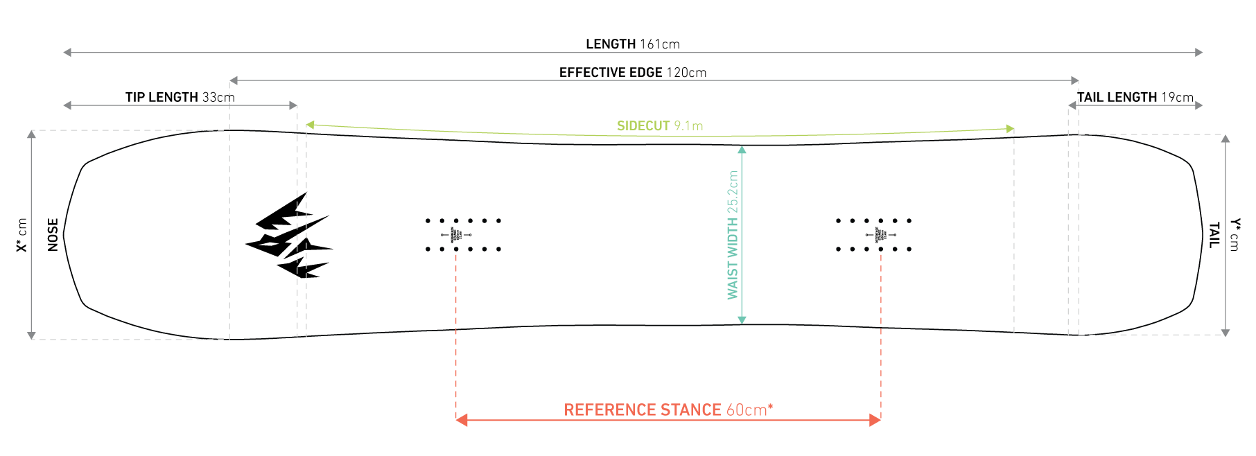 Gear 101 - Jones Snowboard Size Chart | Jones Snowboards